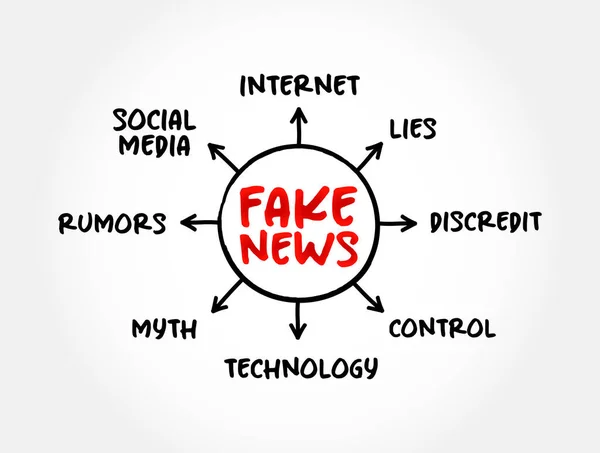 Complaint of the facts Stock Photos, Royalty Free Complaint of the ...