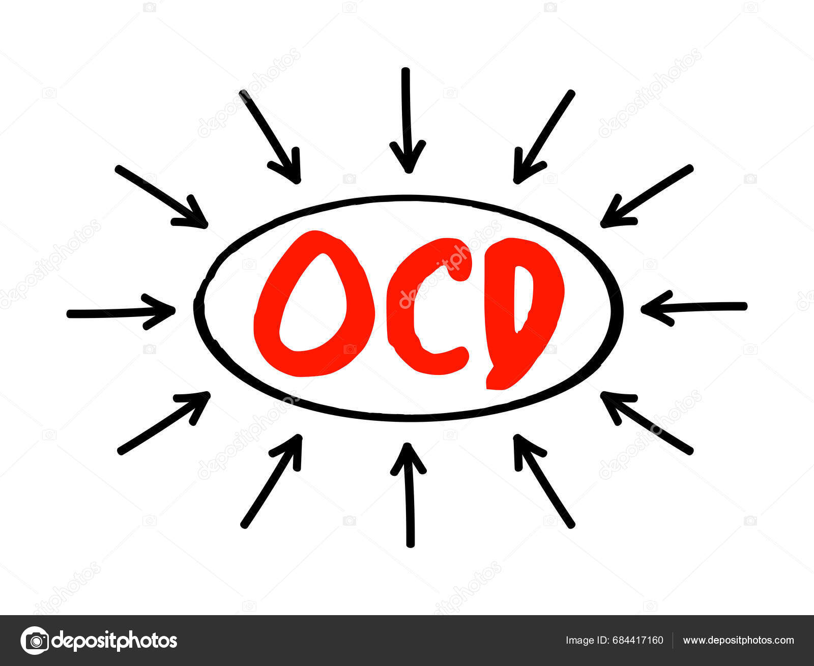 Ocd Obsessive Compulsive Disorder Mental Behavioral Disorder Which ...