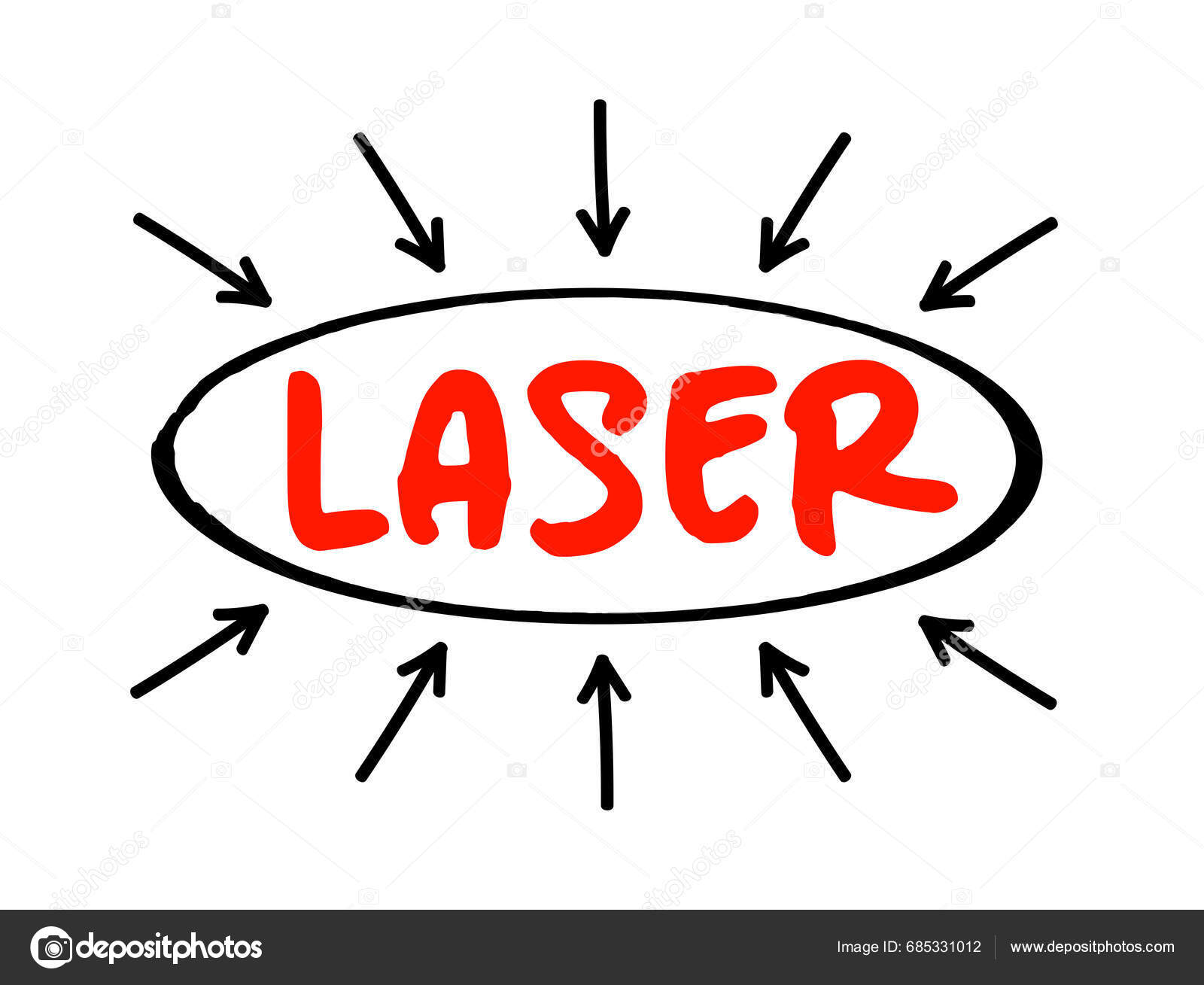 Laser Light Amplification Stimulated Emission Radiation Acronym Text ...