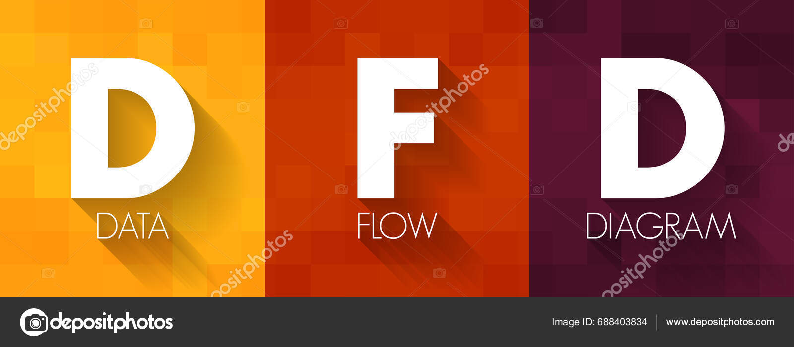 Dfd Diagrama Fluxo Dados Uma Maneira Representar Fluxo Dados Através ...