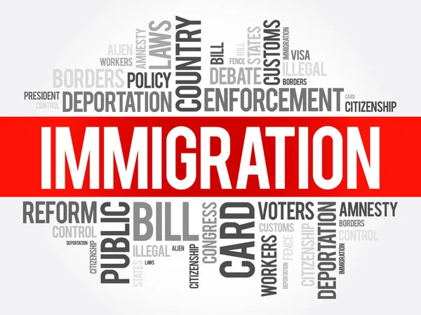 Immigration Vector Images | Depositphotos