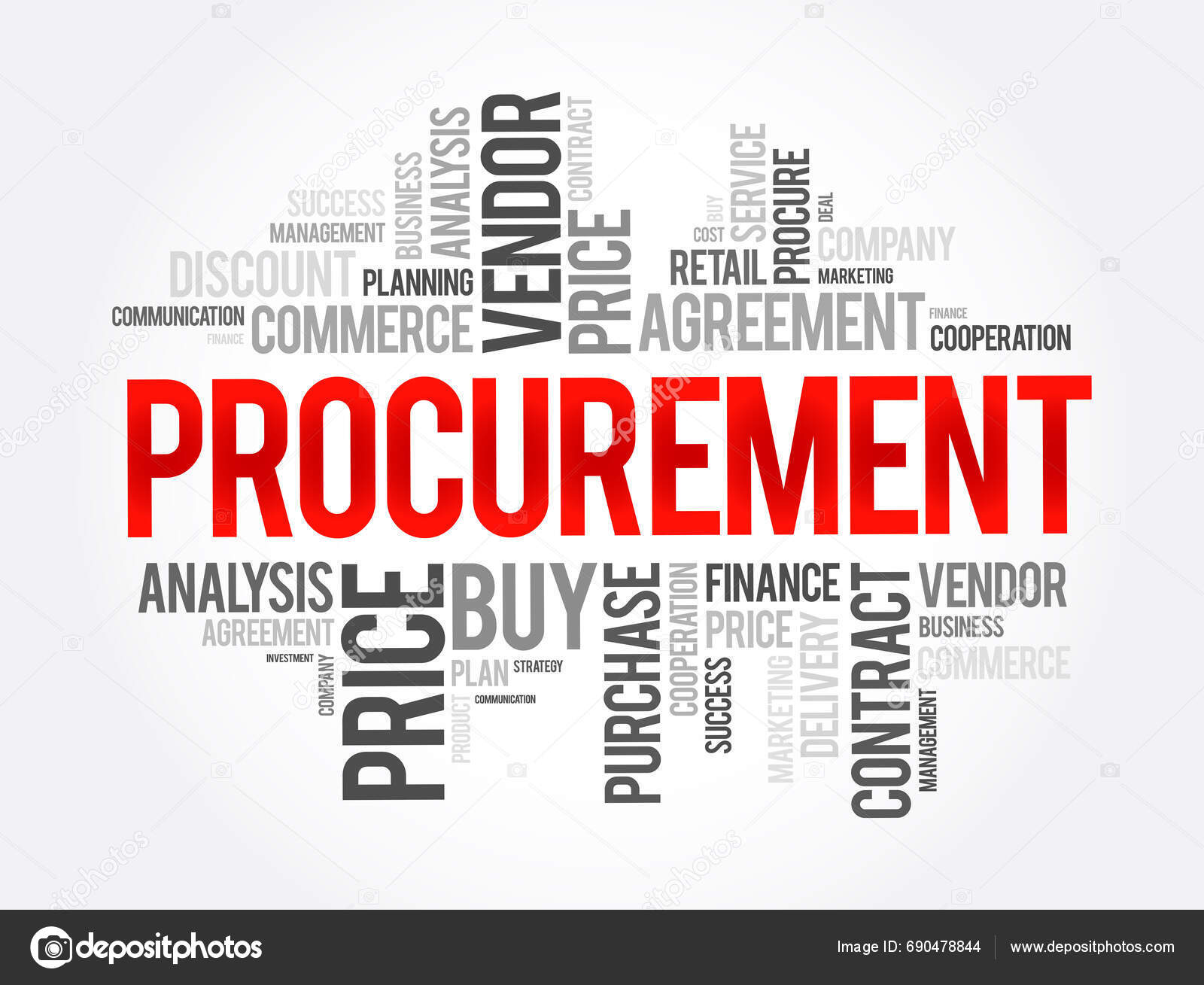 Procurement Word Cloud Collage Business Concept Background Stock Vector ...