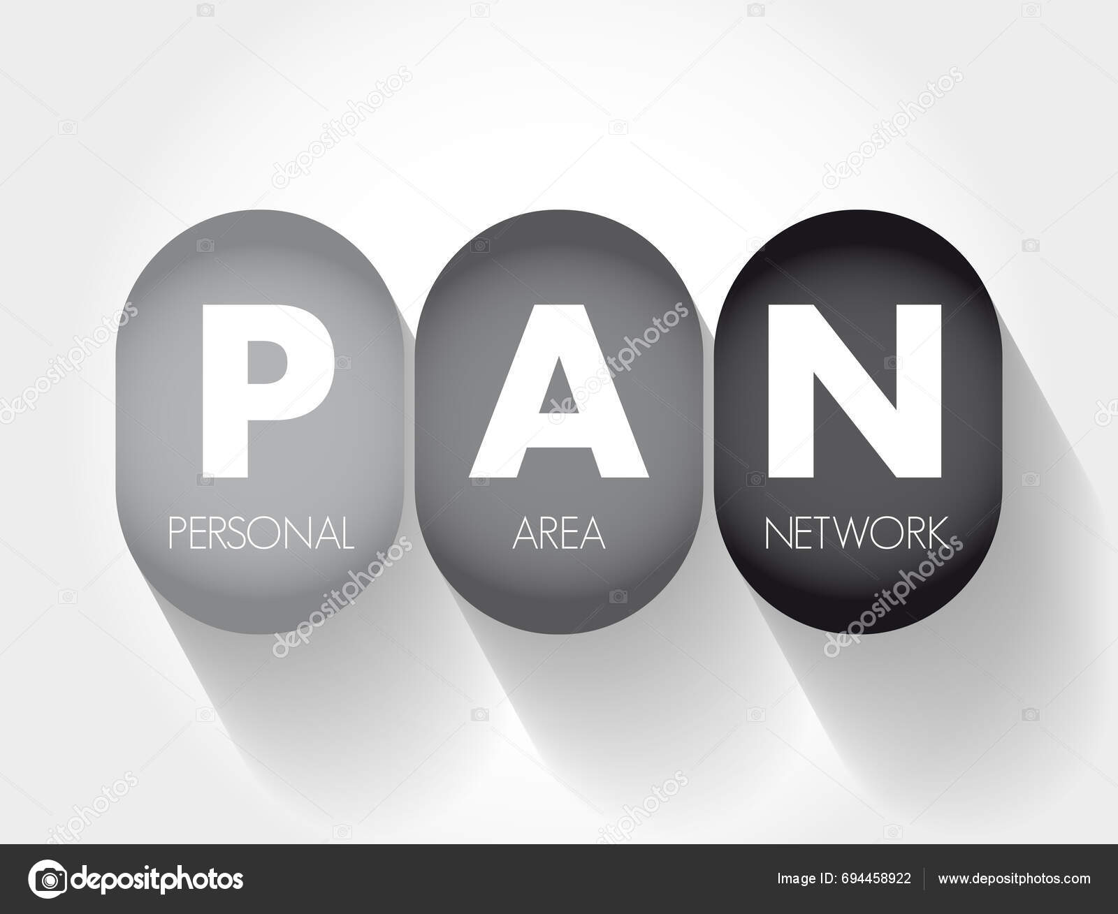 Pan Personal Area Network Computer Network Interconnecting Electronic ...