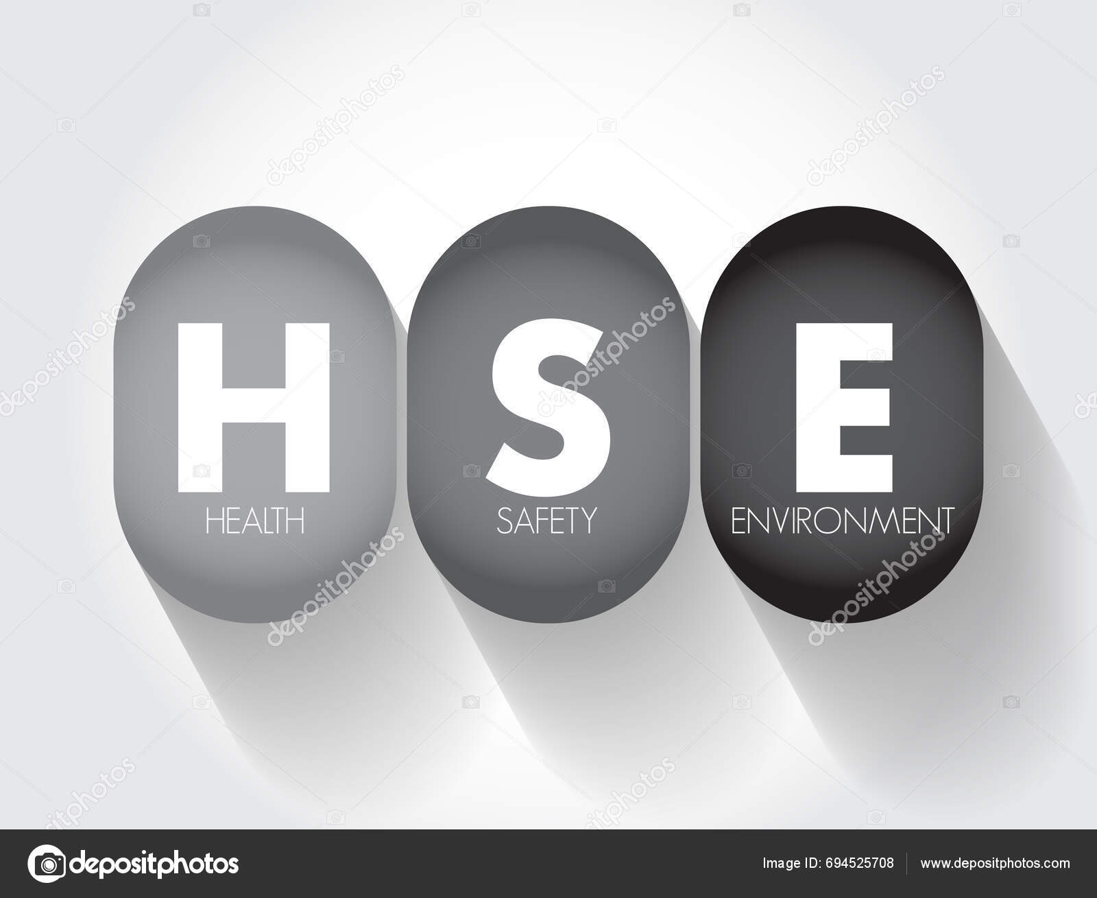 Hse Health Safety Environment Processes Procedures Identifying ...