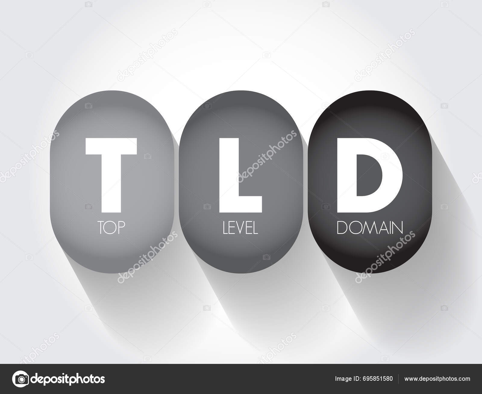 Tld Top Level Domain One Domains Highest Level Hierarchical Domain ... Tld Top Level Domain One Domains Highest Level Hierarchical Domain ...