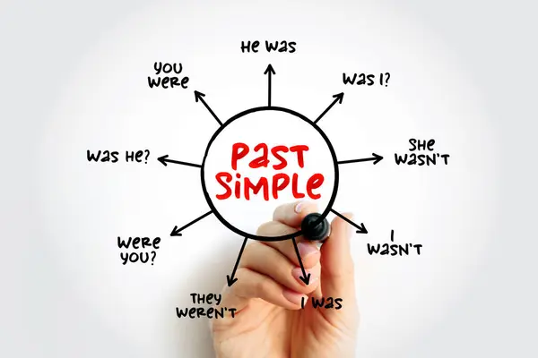 Imágenes de Simple past tense, fotos de Simple past tense sin royalties ...