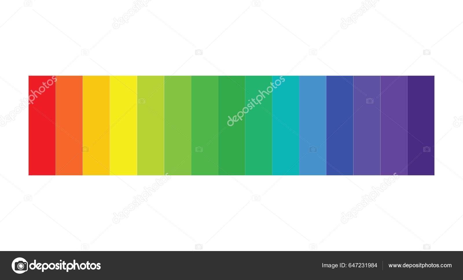 Illustrated Guide Scale Color Indicators Vector Illustration Stock ...