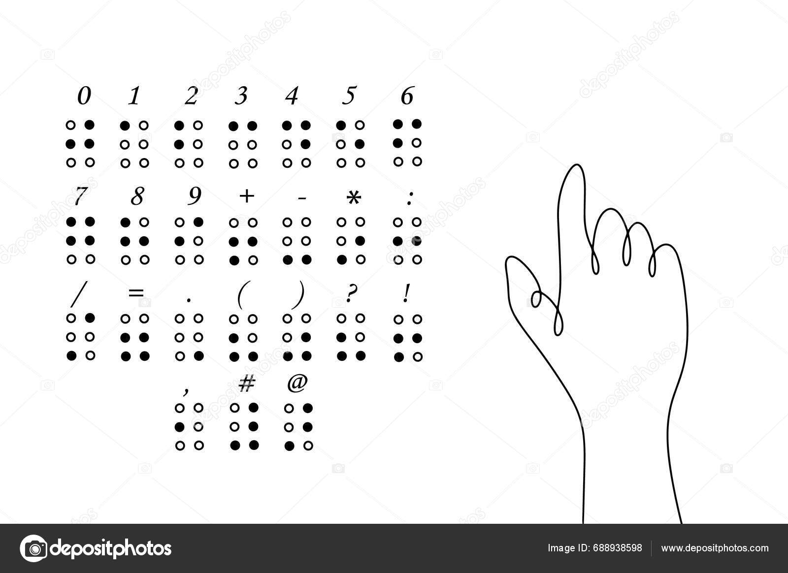 Braille Alphabet Decoding Numbers Signs Man's Hand Learns Braille Alphabet Stock Vector by ©anna ...