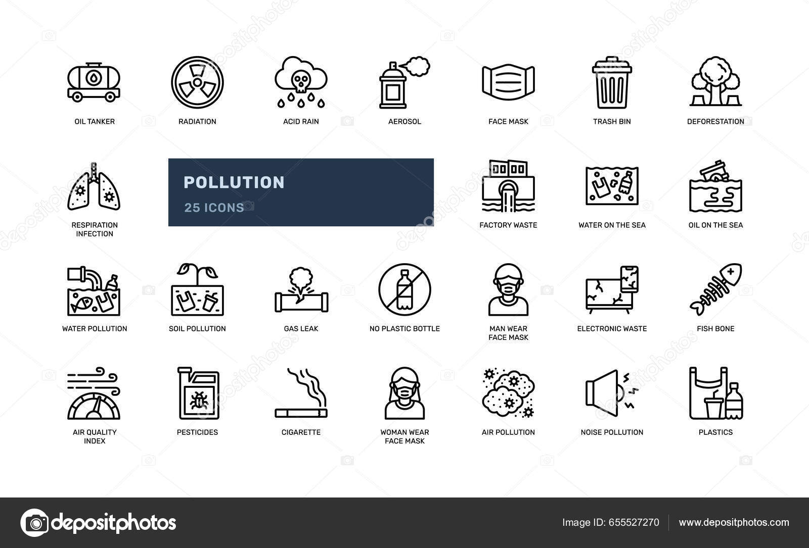 Pollution Contaminated Waste Global Warming Ecology Environment ...