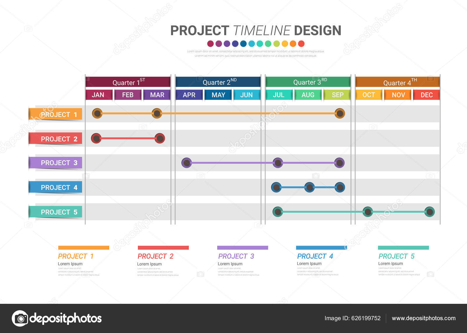 Project Schedule Year Chart Overview Planning Timeline Vector Diagram ...