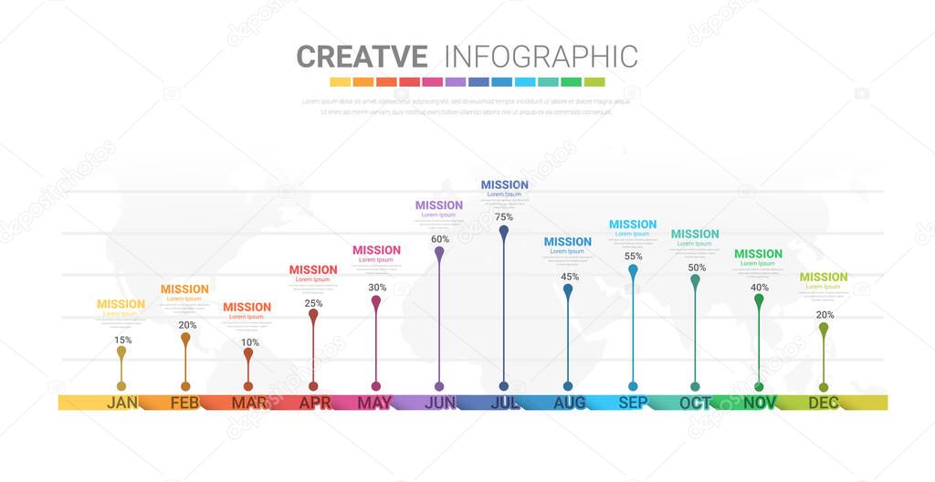Proje Takvim Yılı Şeması Aylık Genel Görünüm Planlama Vektör Diyagramı ...
