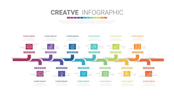 Projekt Tidsplan Diagram Oversigt Planlægning Tidslinje Vektor Diagram ...