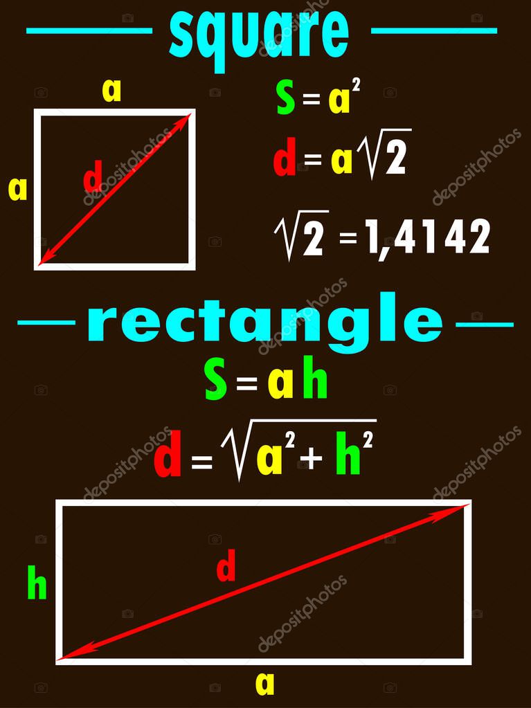 vector illustration depicting mathematical formulas for calculating the ...