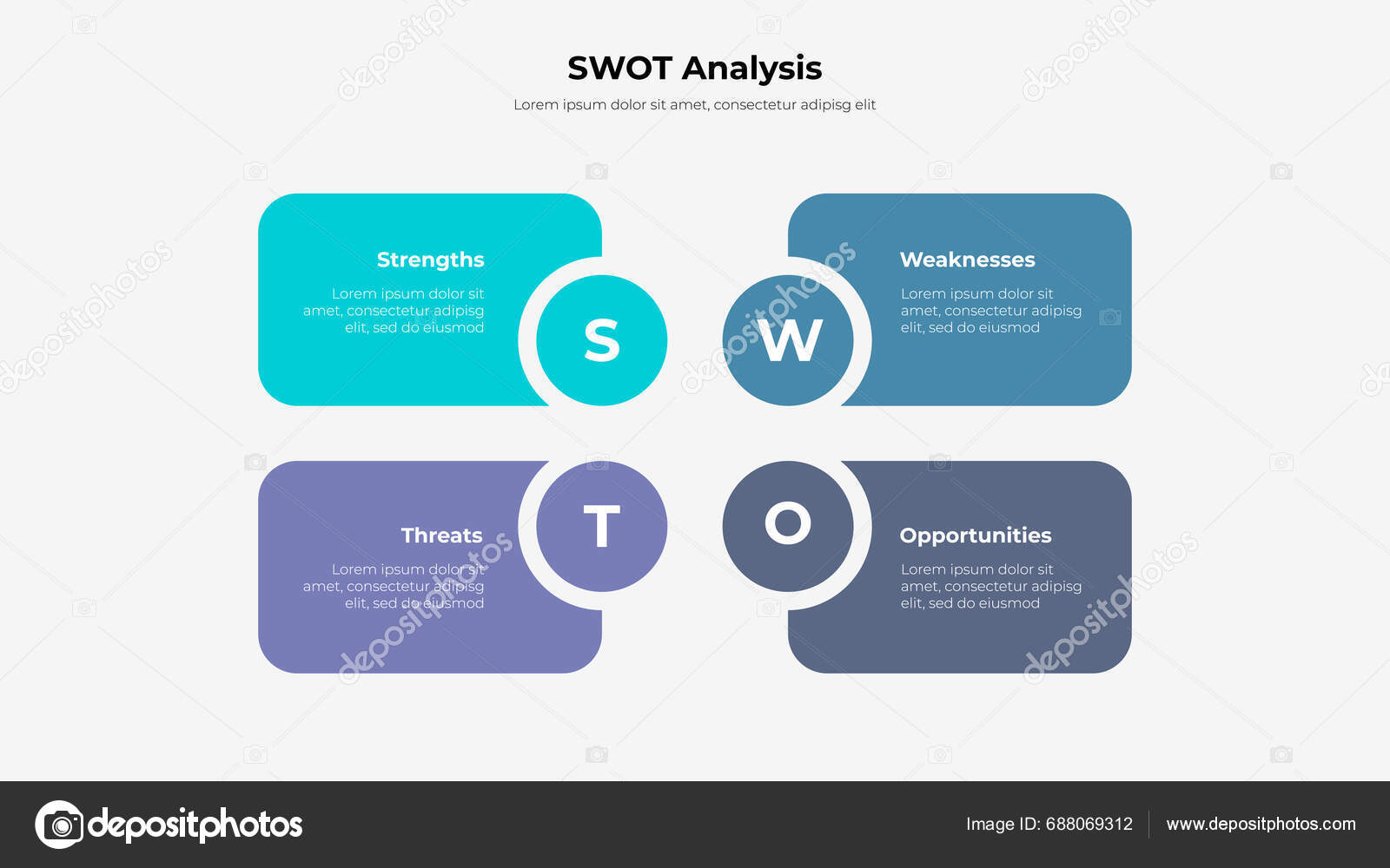 Illustration Swot Analysis Strategic Planning Infographic Design ...