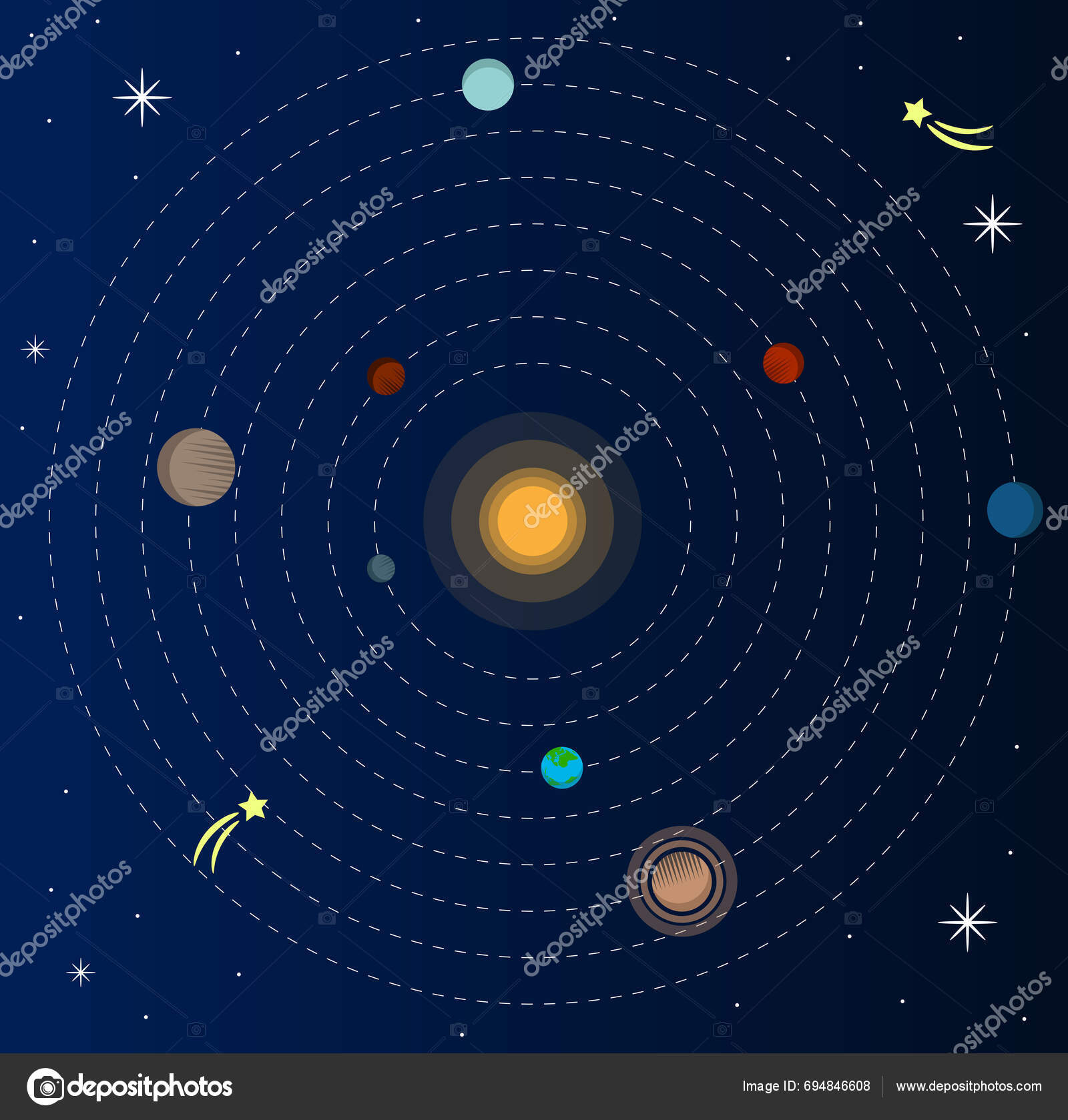 Sistema Solar Vista Superior Estilo Plano Cuerpos Cósmicos Arte ...