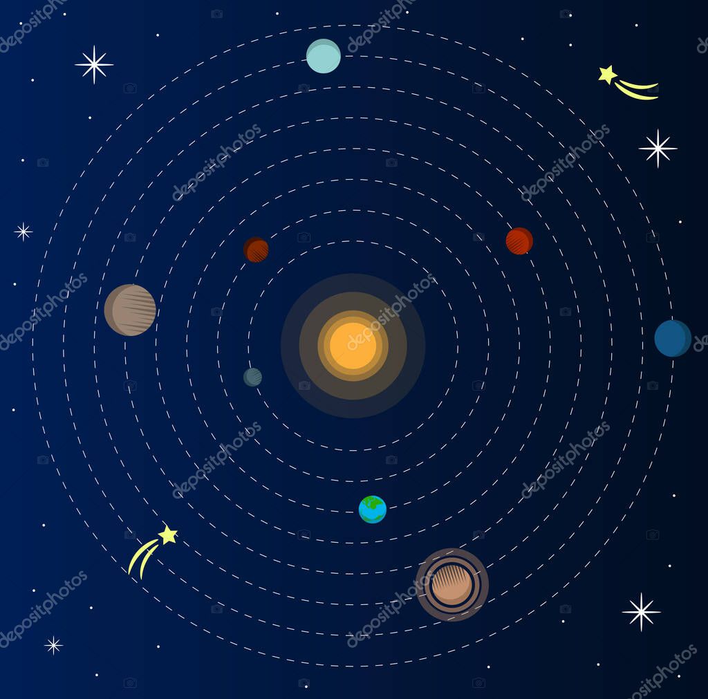 Sistema Solar Vista Superior Estilo Plano Cuerpos Cósmicos Arte ...