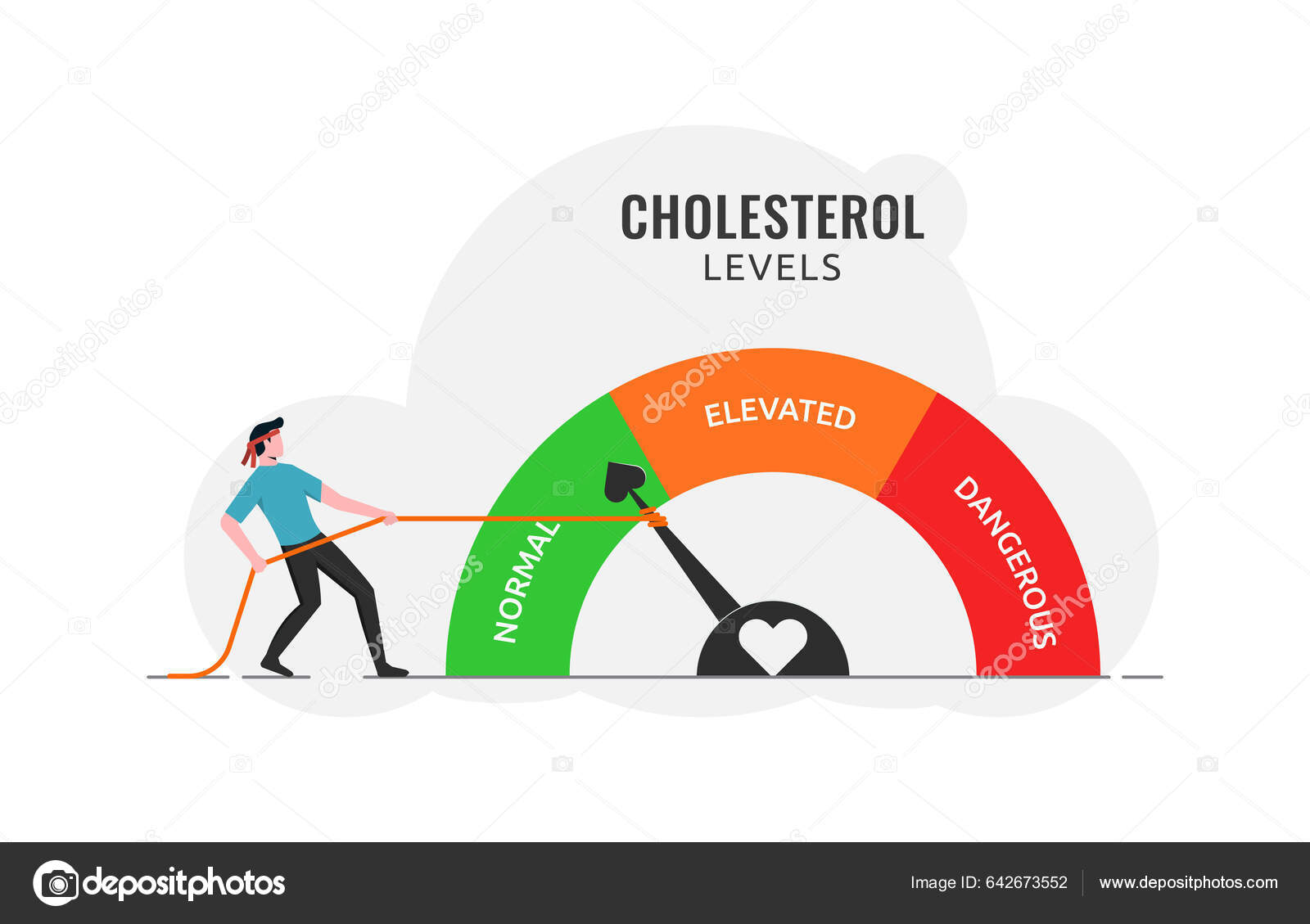 Normal Cholesterol For Men
