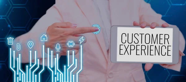 Customer experience map Stock Photos, Royalty Free Customer experience ...