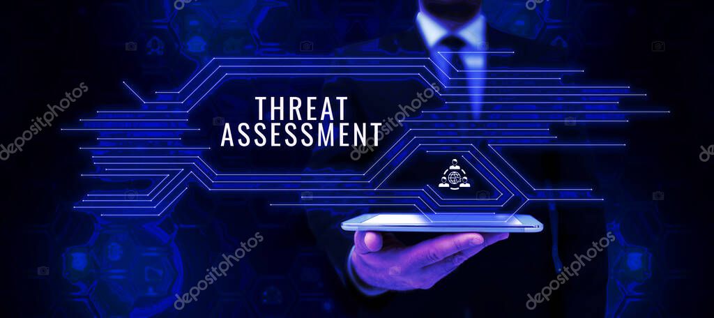 Evaluación conceptual de amenazas, Concepto que significa determinar la ...