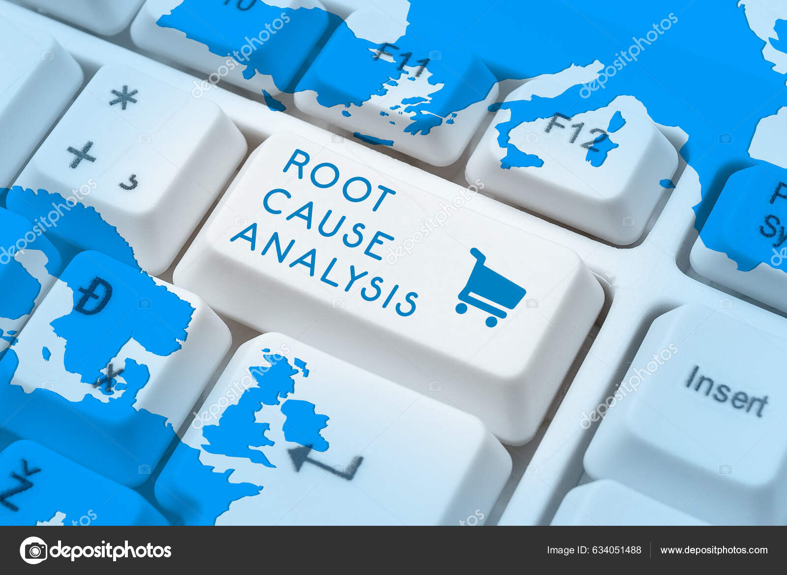 Conceptual Display Root Cause Analysis Conceptual Photo Method Problem ...