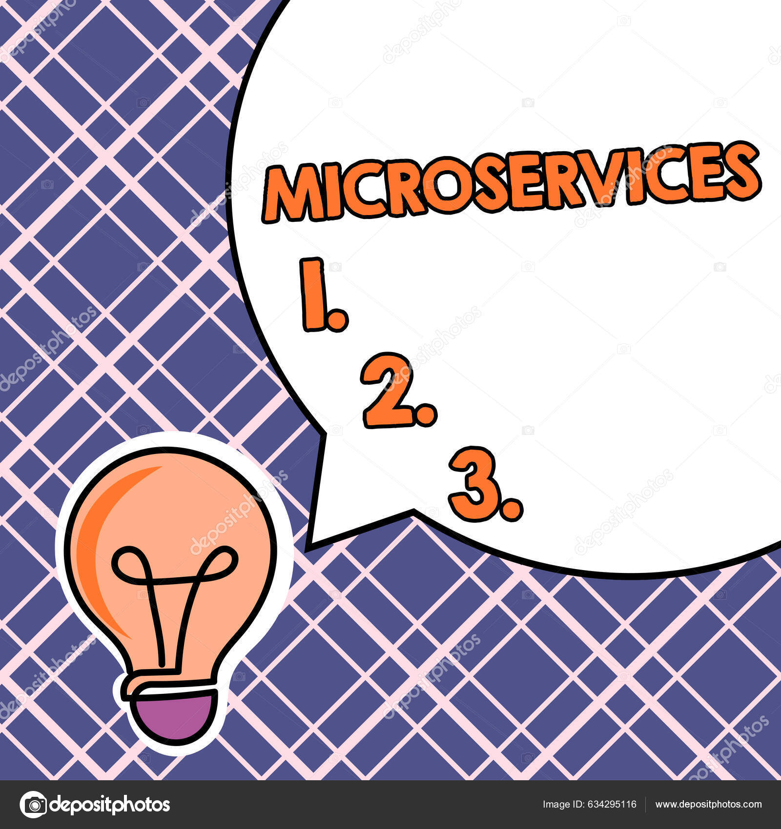 Sign Displaying Microservices Word Software Development Technique ...