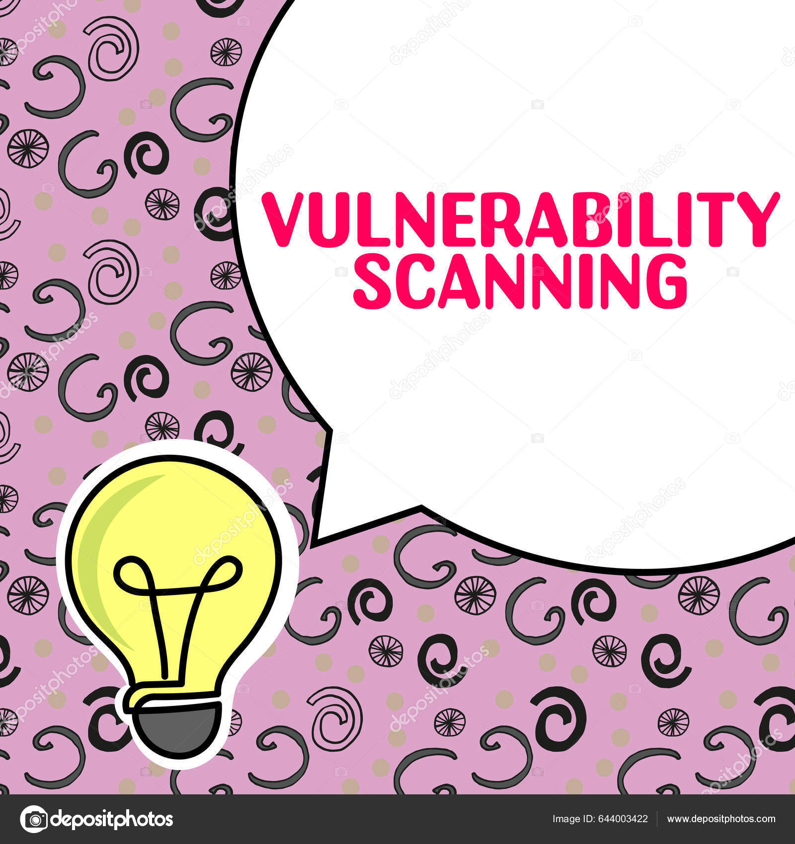 Conceptual Caption Vulnerability Scanning Word Defining Identifying Prioritizing Vulnerabilities