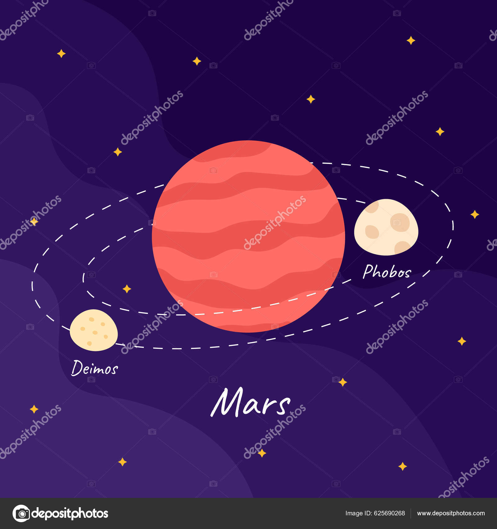 Cartoon Planet Mars