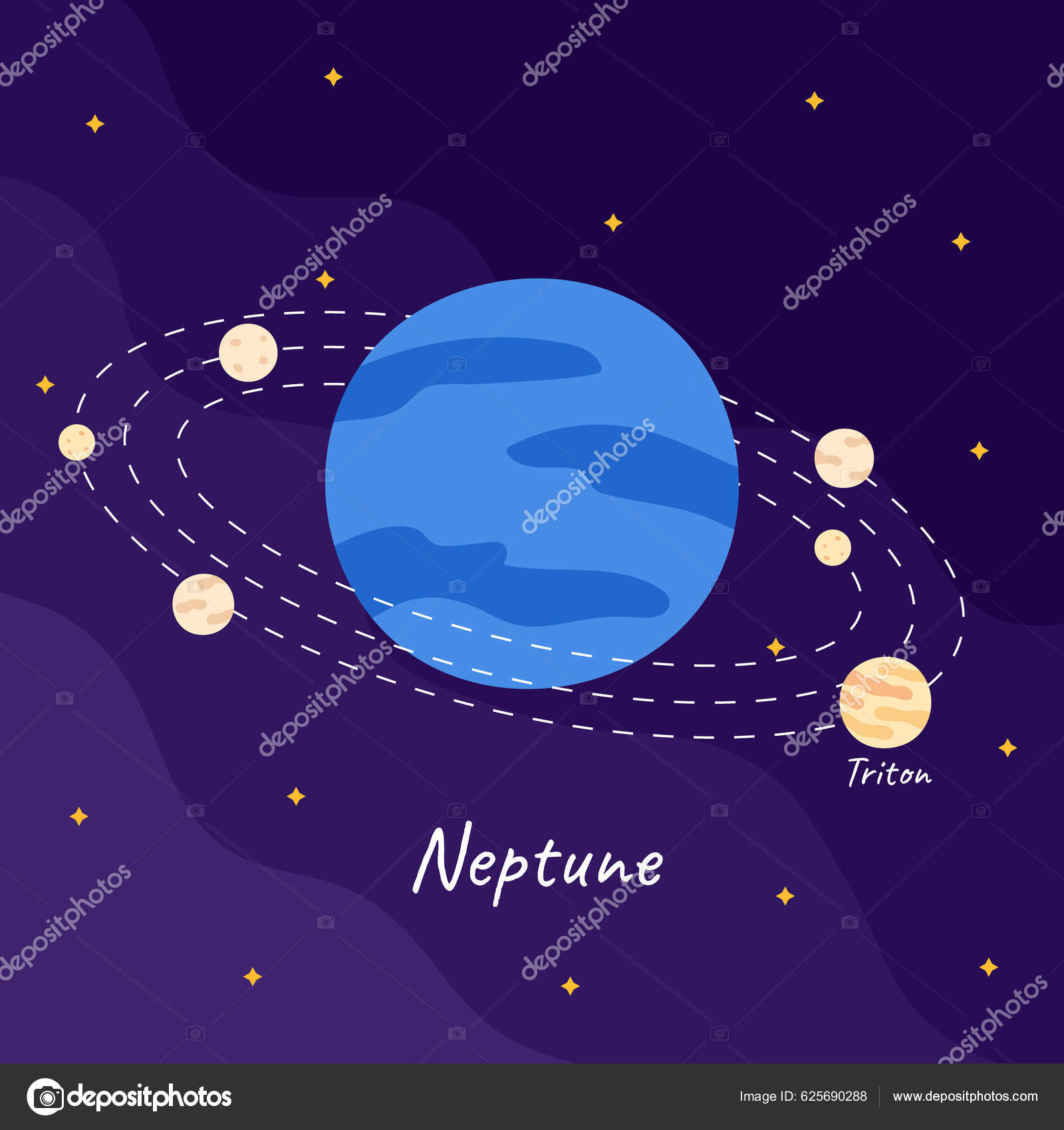 Planeta Dibujos Animados Neptuno Con Lunas Tritón Órbita Sobre Fondo ...