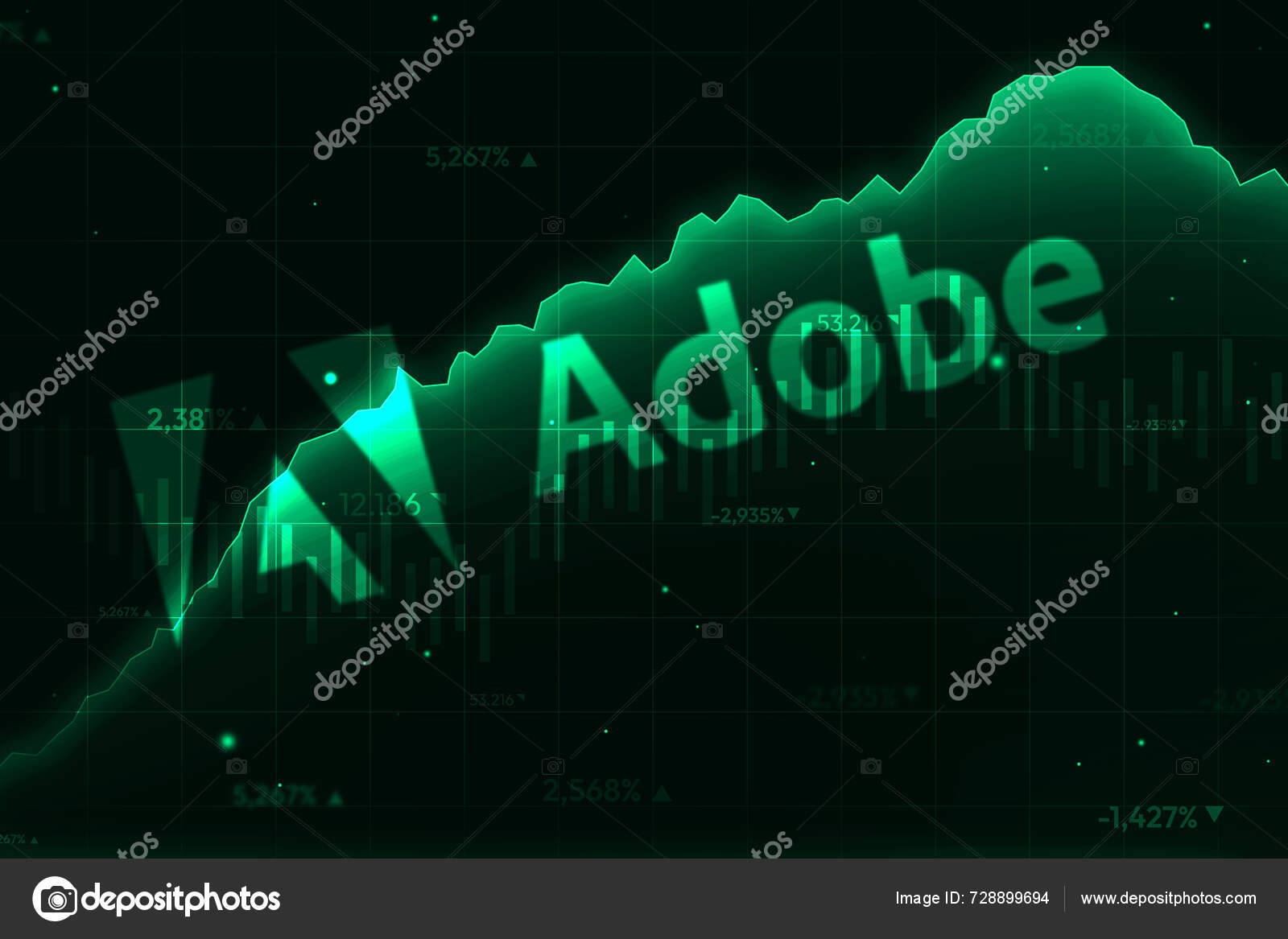 Adobe Company Going Profit Concept Background Green Graph Upward Adobe ...