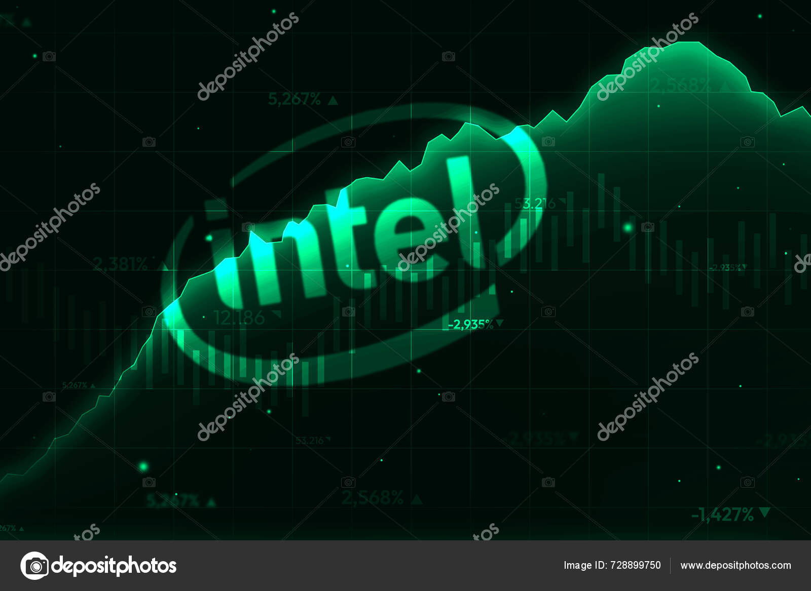 Computer Manufecturing Company Intel Showing Profit Gain Green Graph ...