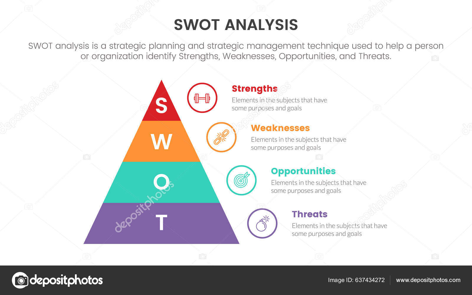 Swot Analysis Strengths Weaknesses Opportunity Threats Concept Pyramid ...