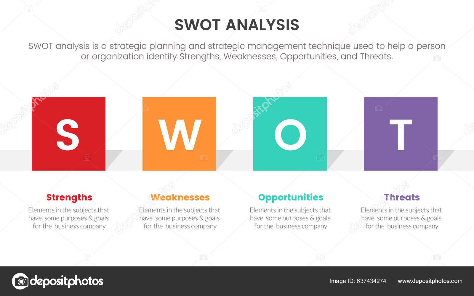 Swot Analysis Strengths Weaknesses Opportunity Threats Concept Square ...