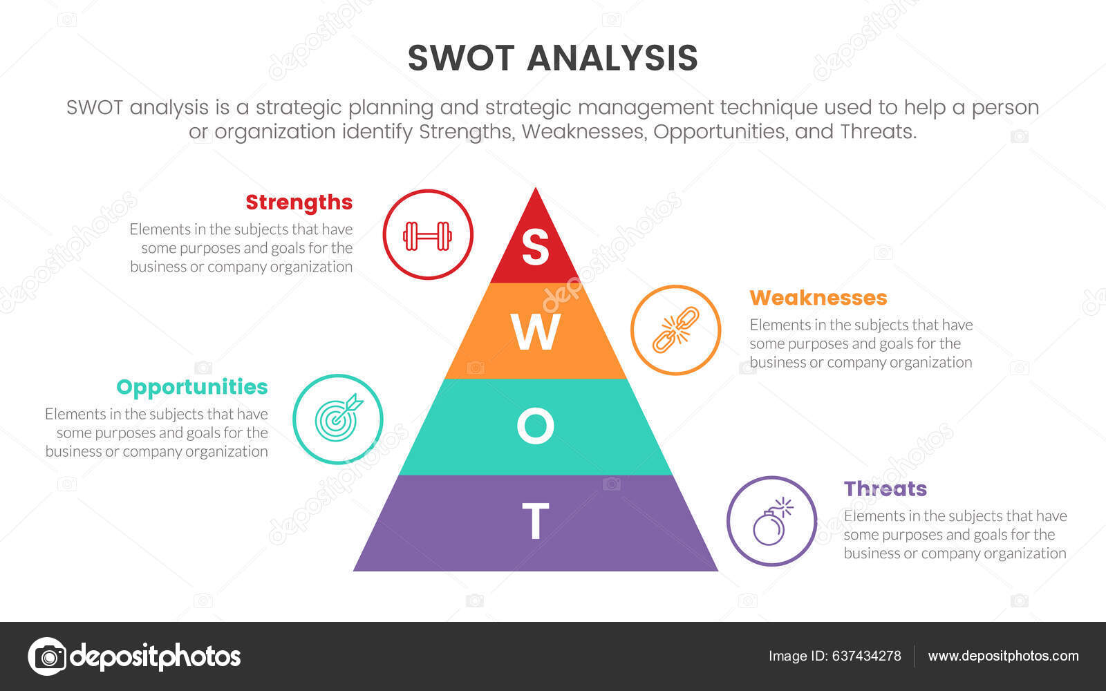 Swot Analysis Strengths Weaknesses Opportunity Threats Concept Pyramid ...