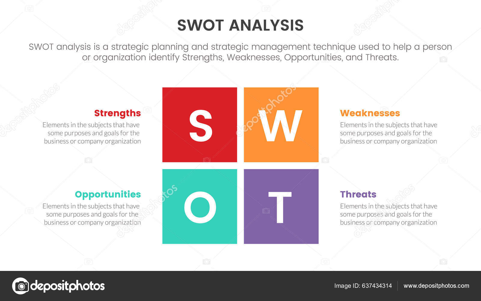 Swot Analysis Strengths Weaknesses Opportunity Threats Concept Square ...