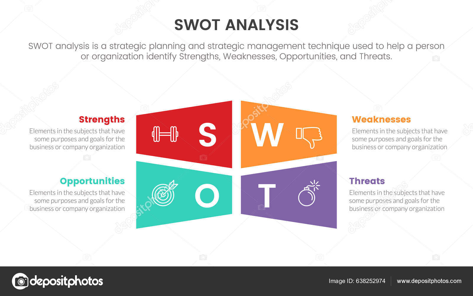 Swot Analysis Strengths Weaknesses Opportunity Threats Concept Square ...