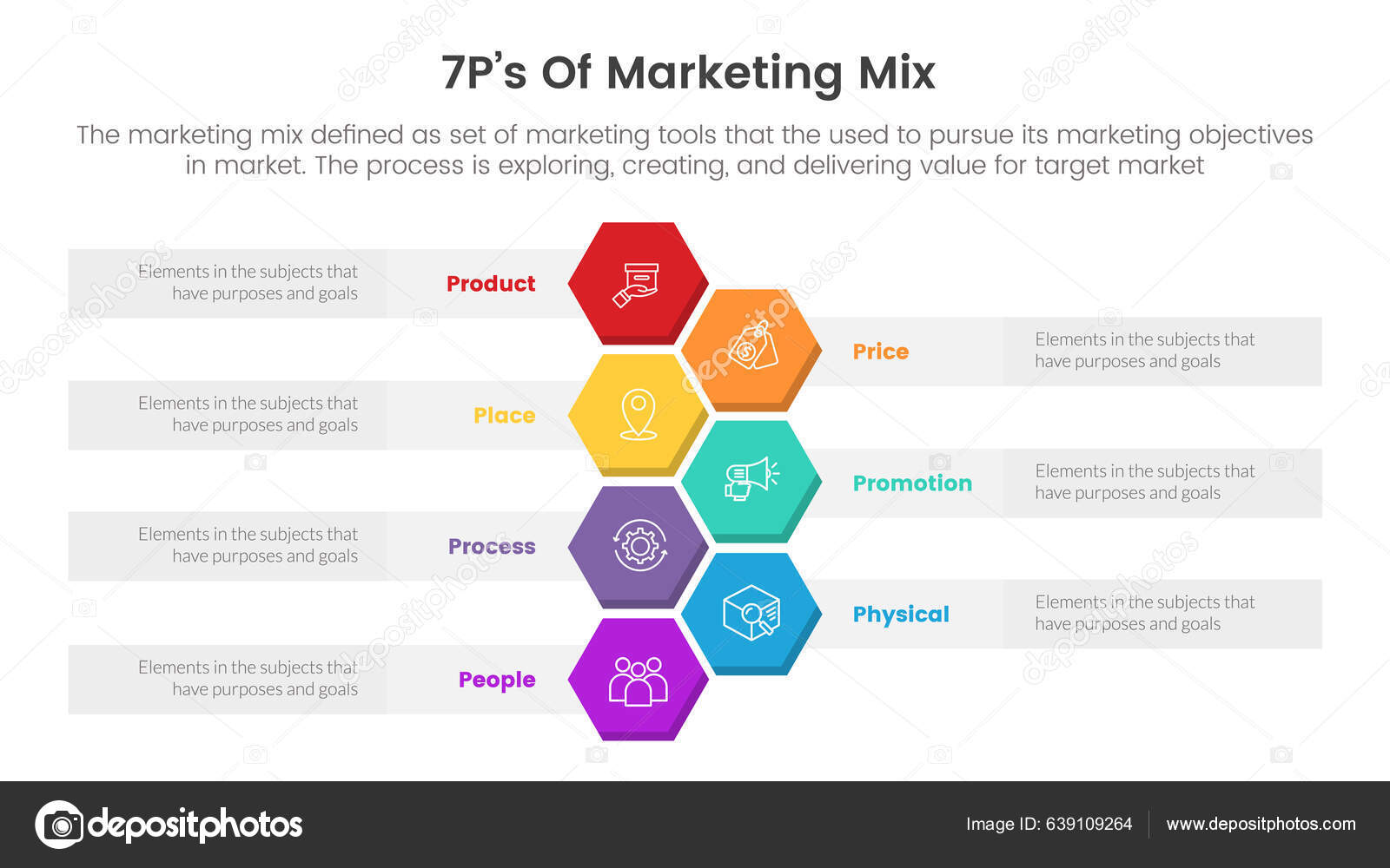 Marketing Mix 7Ps Strategy Infographic Honeycomb Vertical Shape Layout ...