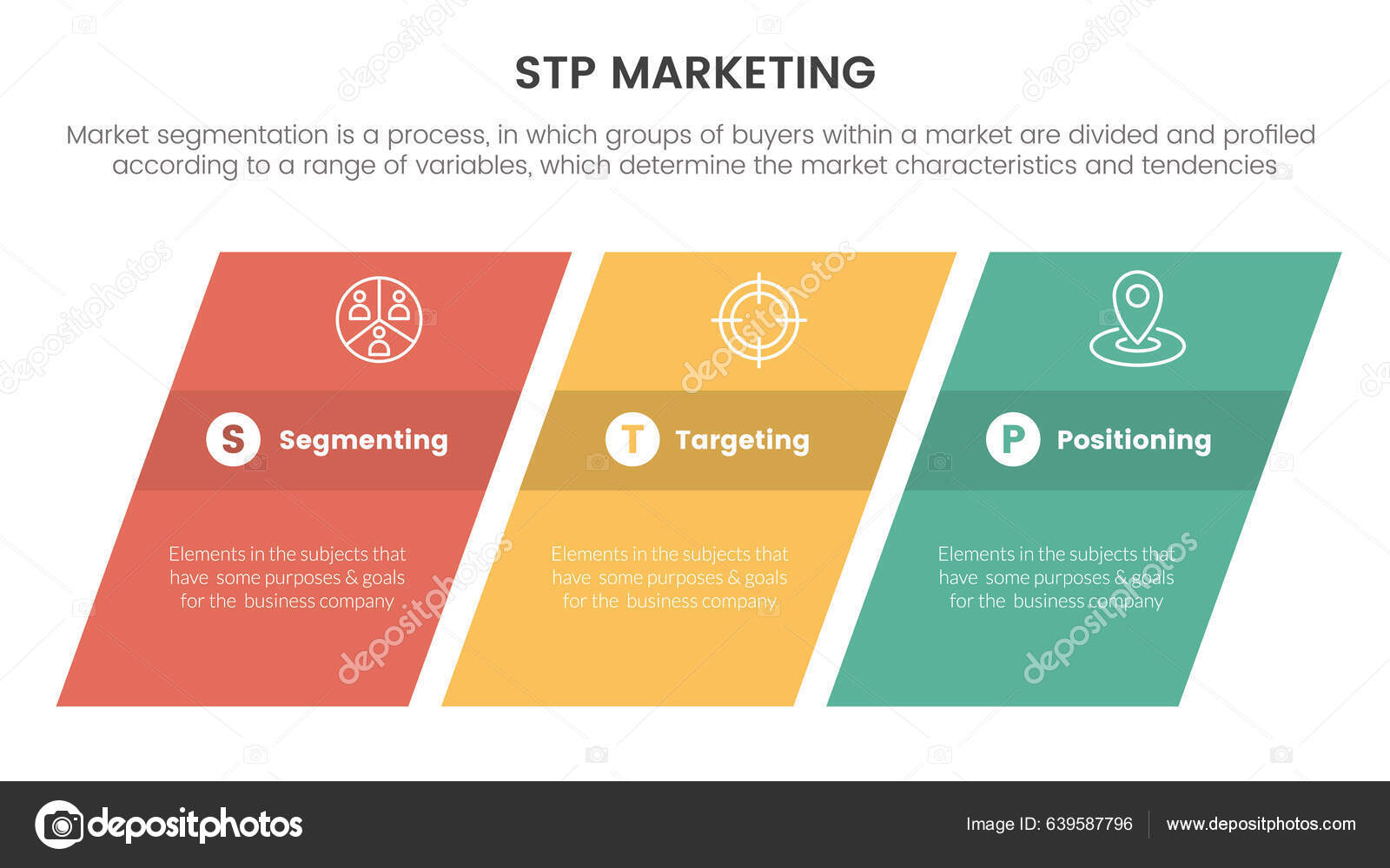 Stp Marketing Strategy Model Segmentation Customer Infographic ... Stp Marketing Strategy Model Segmentation Customer Infographic ...