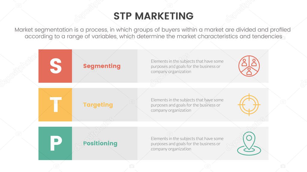 stp marketing strategy model for segmentation customer infographic with 3 block row rectangle ...