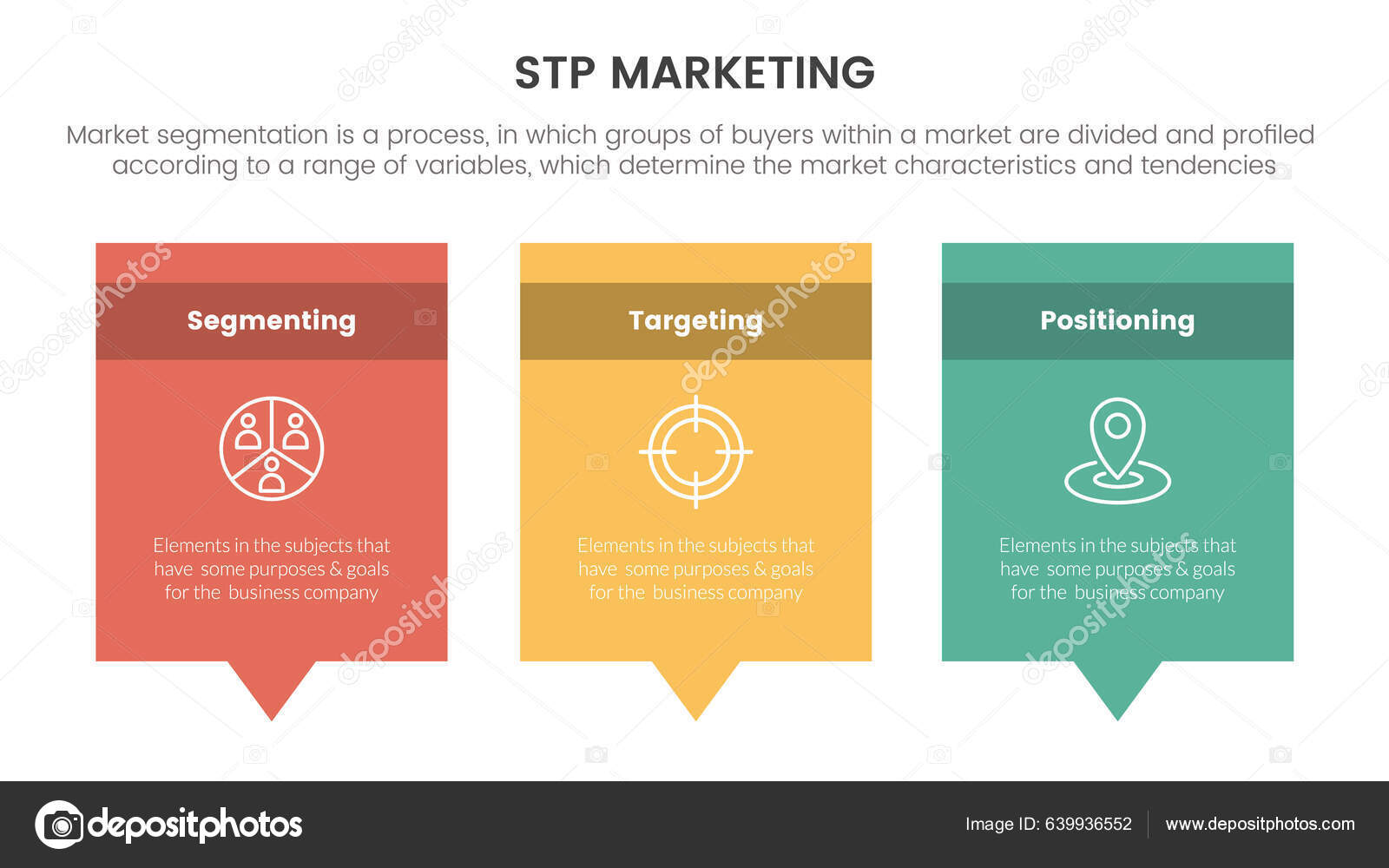 Stp Marketing Strategy Model Segmentation Customer Infographic ...