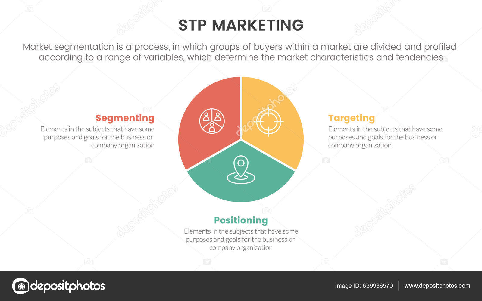 Stp Marketing Strategy Model Segmentation Customer Infographic Circle ... Stp Marketing Strategy Model Segmentation Customer Infographic Circle ...