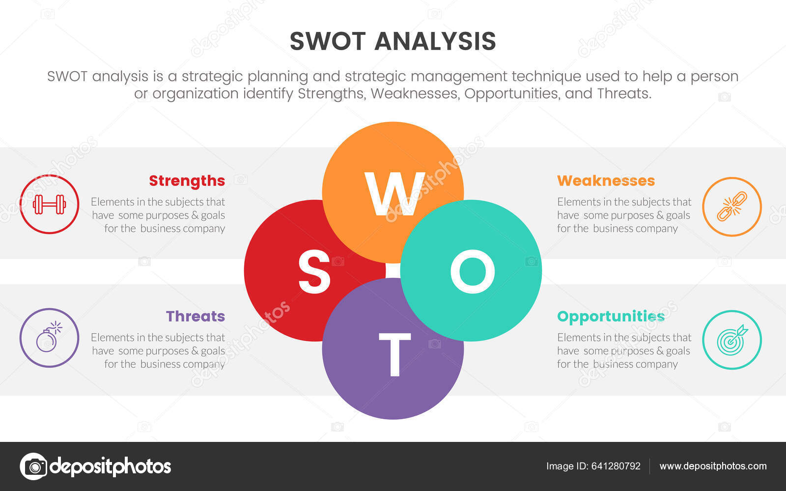 Swot Analysis Strengths Weaknesses Opportunity Threats Concept Circle ...