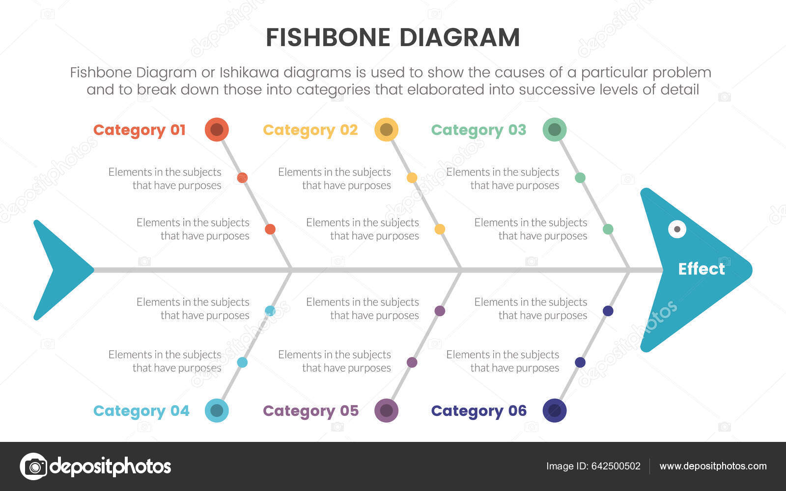 Diagrama Espina Pez Infografía Forma Pez Con Pequeño Círculo Punto ...
