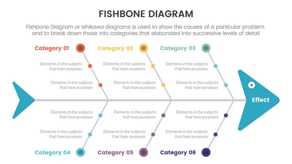 100,000 Fishbone diagram Vector Images | Depositphotos