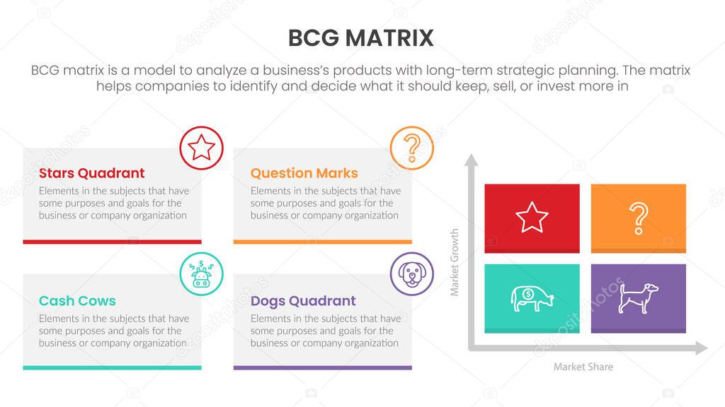 bcg growth share matrix infographic data template with rectangle box ...