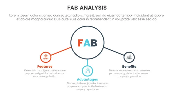 Image vectorielle Cadre Stratégie Afi Infographie Modèle D'étape Points ...