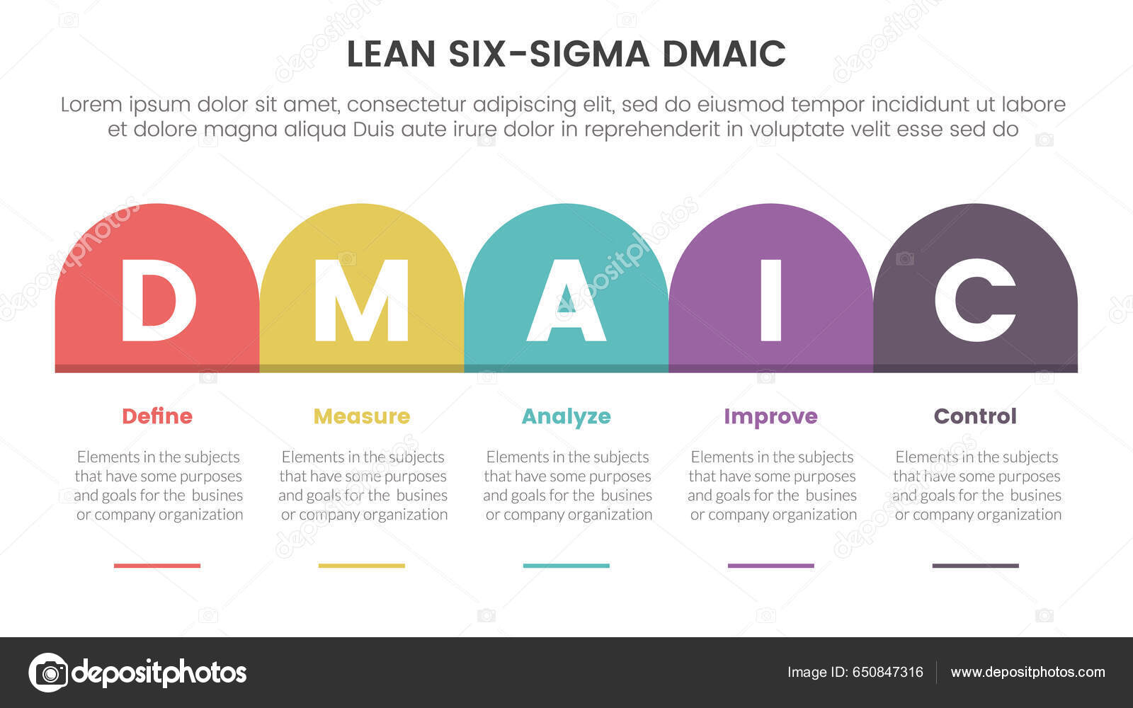 Dmaic Lss Lean Six Sigma Infographic Point Stage Template Box Stock ...
