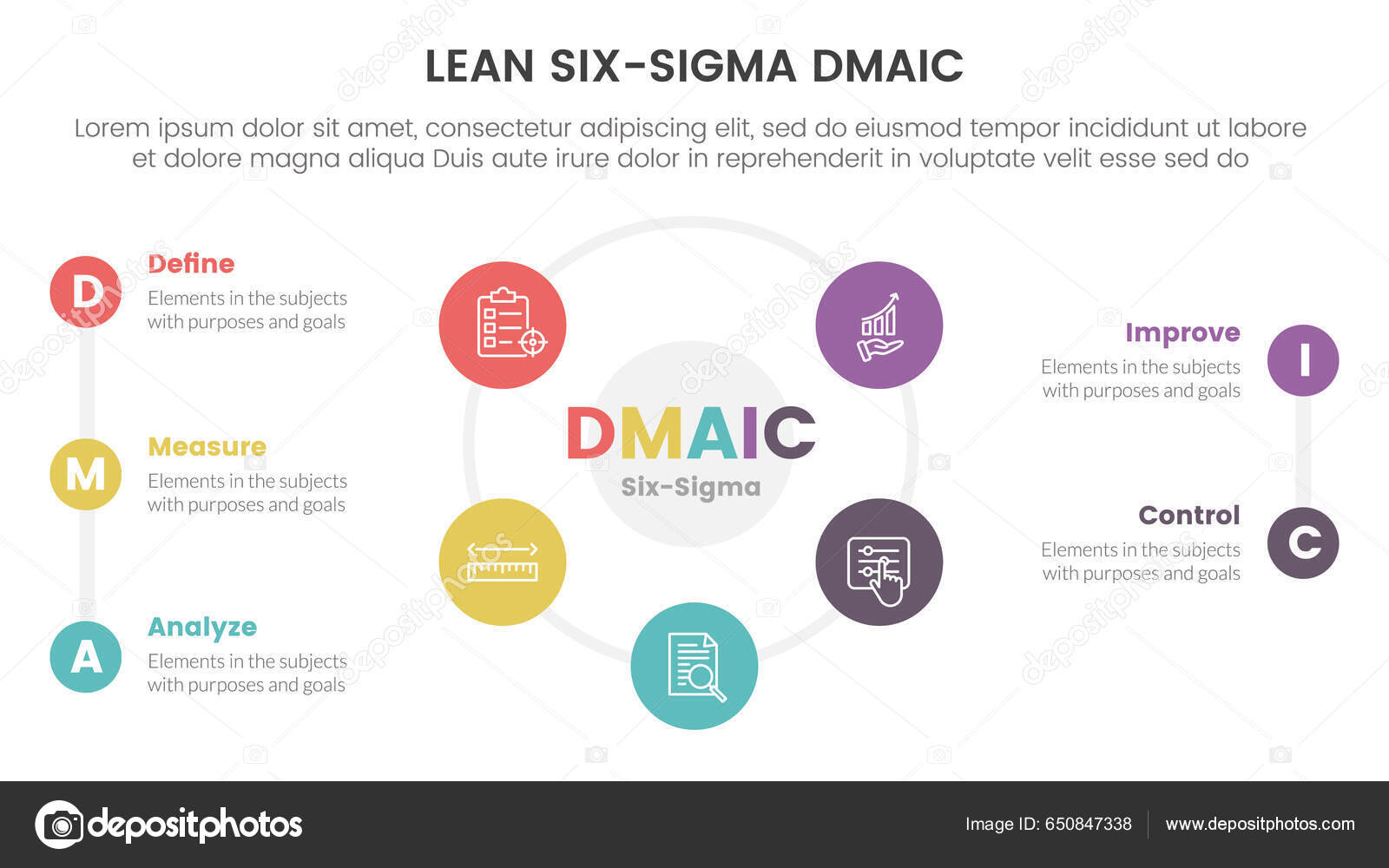 Dmaic Lss Lean Six Sigma Infographic Point Stage Template Big Stock ... Dmaic Lss Lean Six Sigma Infographic Point Stage Template Big Stock ...
