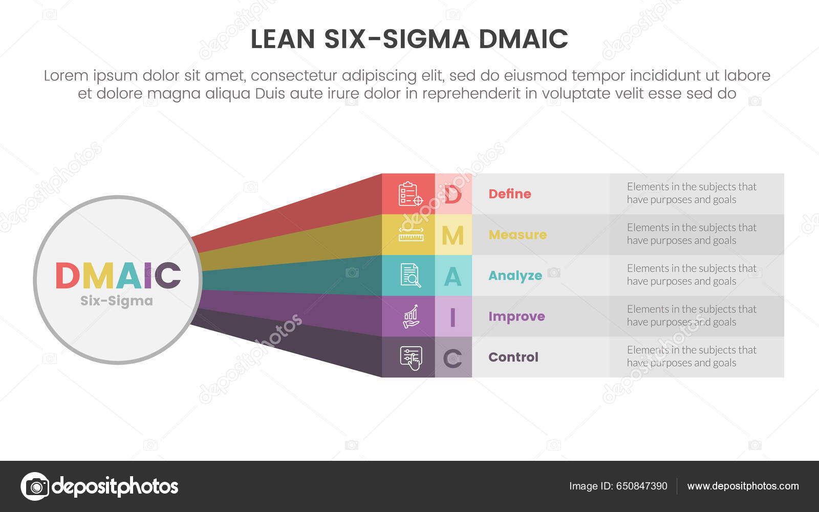 Dmaic Lss Lean Six Sigma Infographic Point Stage Template Big Stock ... Dmaic Lss Lean Six Sigma Infographic Point Stage Template Big Stock ...