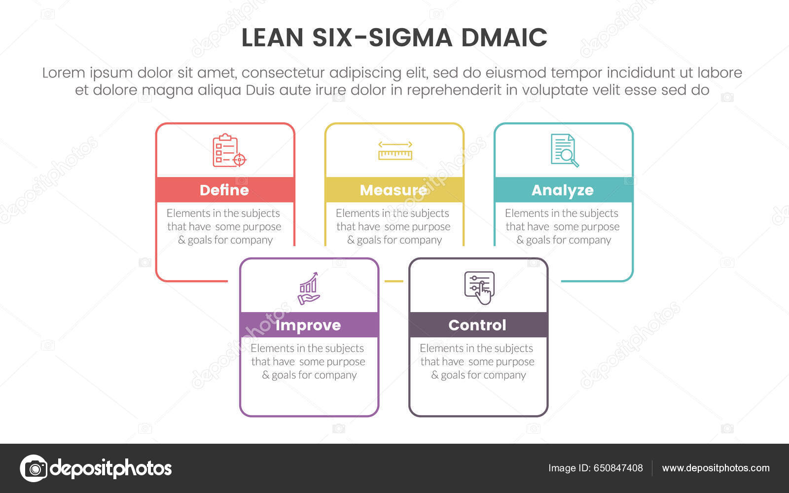 Dmaic Lss Lean Six Sigma Infographic Point Stage Template Square Stock ...