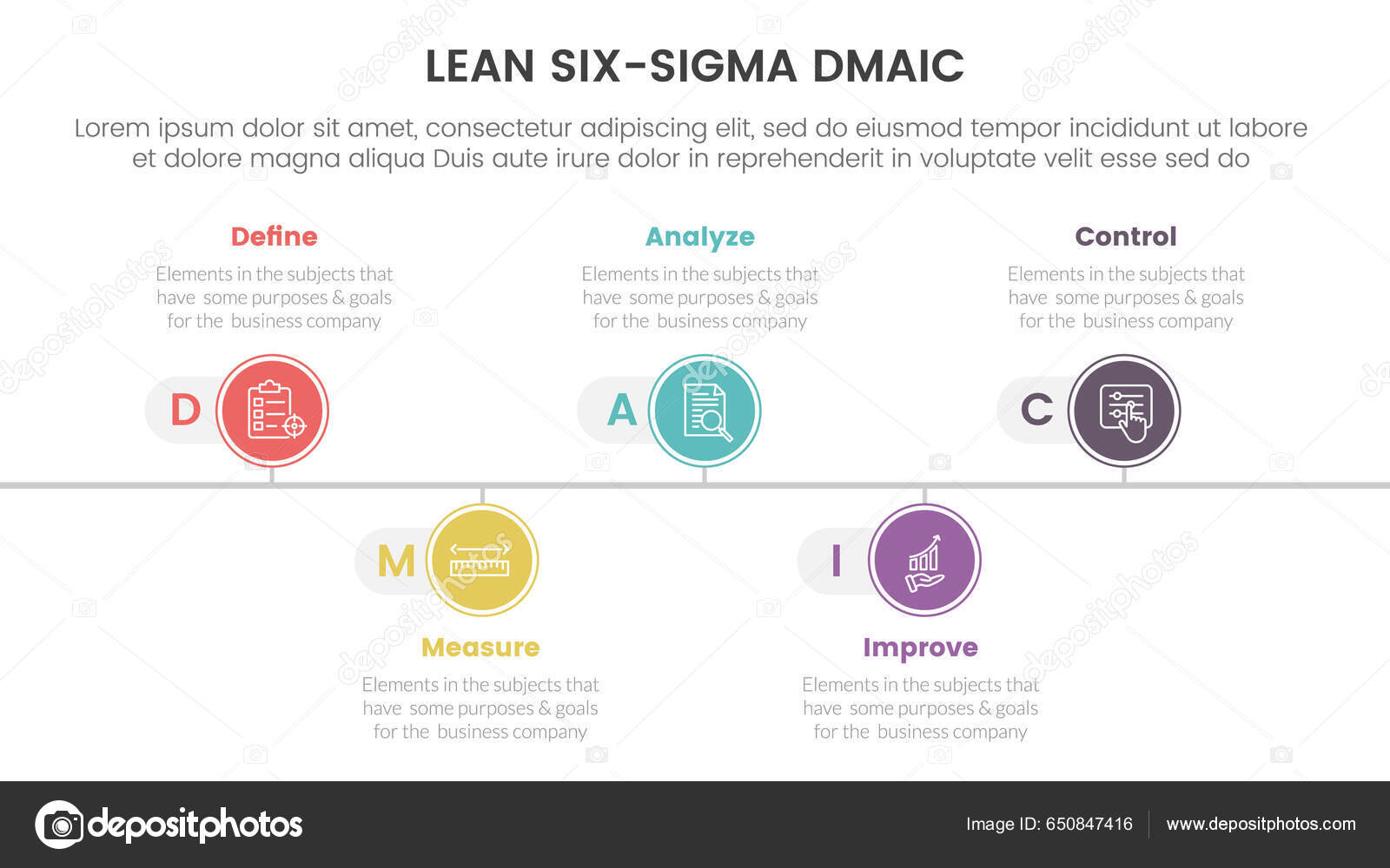 Dmaic Lss Lean Six Sigma Infographic Point Stage Template Timeline ...